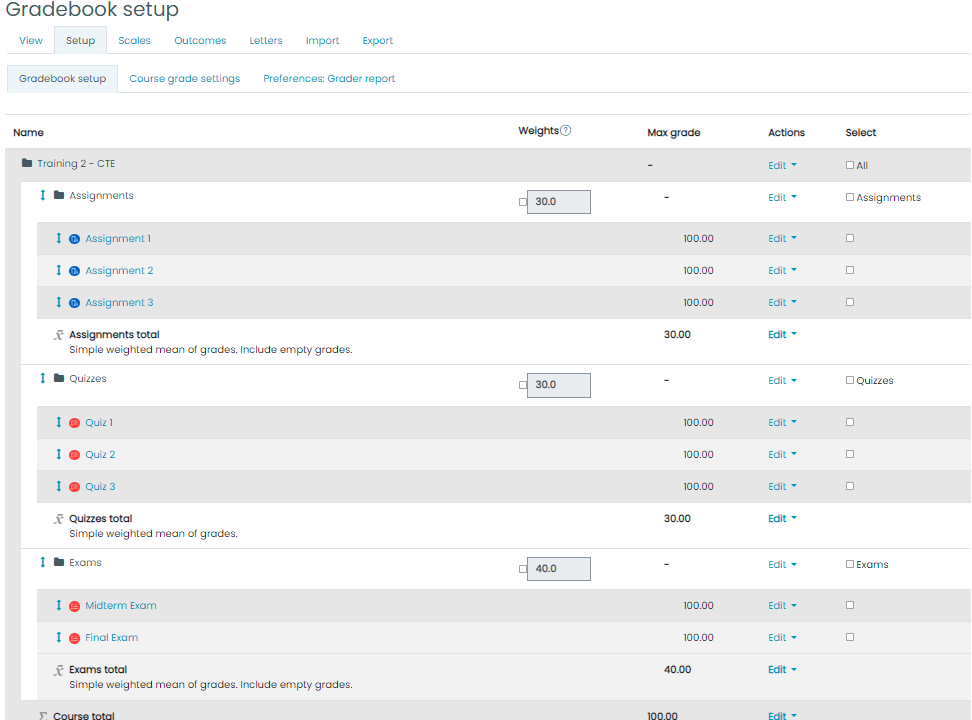Gradebook Setup | Centre for Teaching Excellence